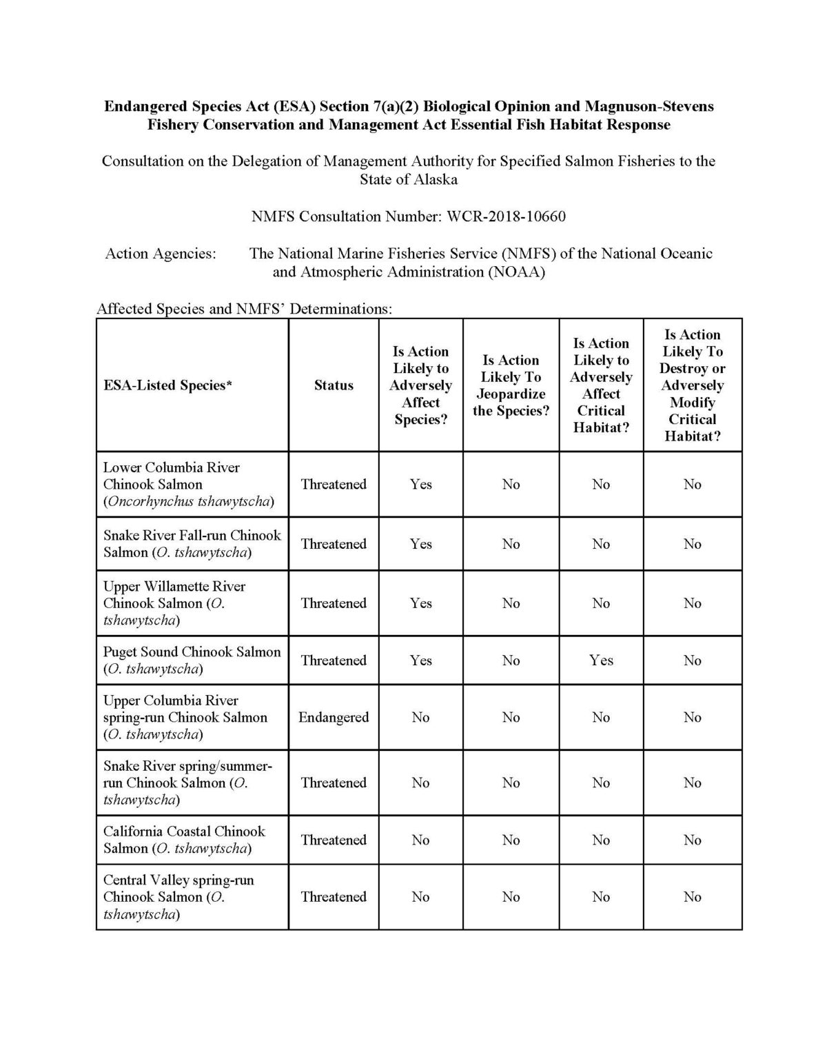 Endangered Species Act (ESA) Section 7(a)(2) Biological Opinion and ...